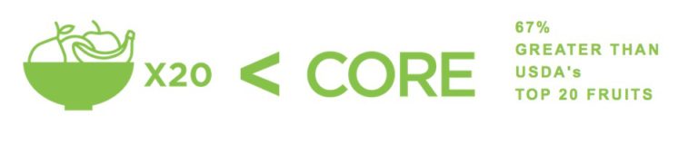 Rain Core Nutritional Supplement - Seed Supplements